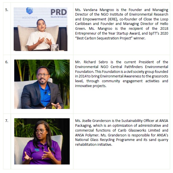 Panelists